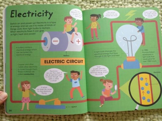 Factivity – Explore, Experiment, and Discover the World of Science ...