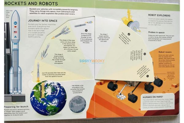 Space Lift the Flaps – – Booky Wooky