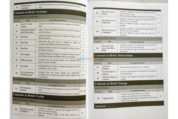Learning Science Level 1 – – Booky Wooky