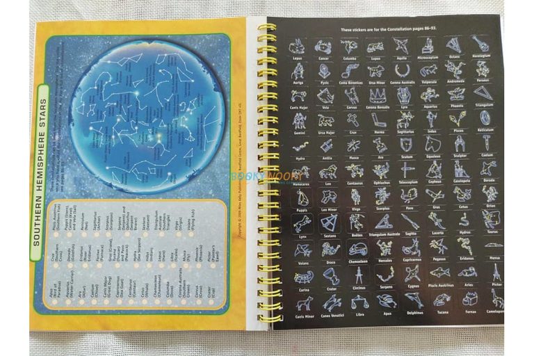 Space Detectives’ Handbook – – Booky Wooky