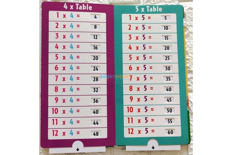 Times Tables A Pull the Tab Book – – Booky Wooky