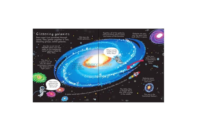Look Inside Space – – Booky Wooky