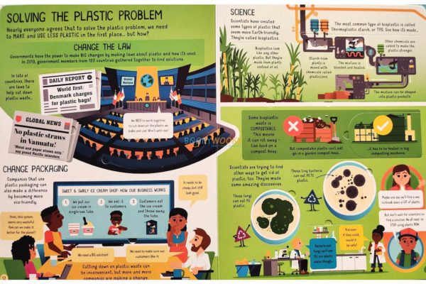 See Inside Why Plastic is a Problem – – Booky Wooky