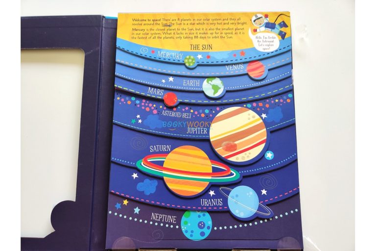 Learning Layers Book Planets – – Booky Wooky